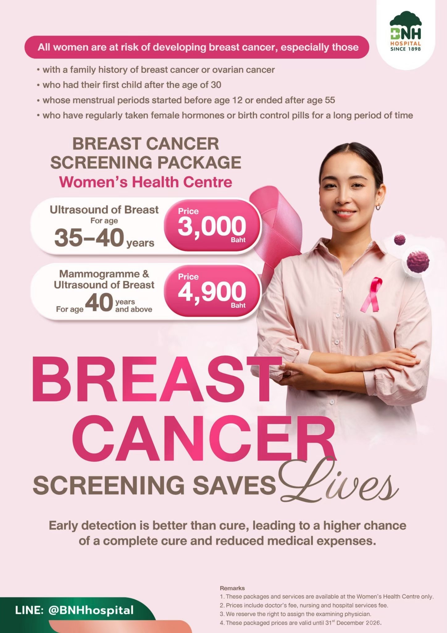 Mammogram with Ultrasound Breast Package