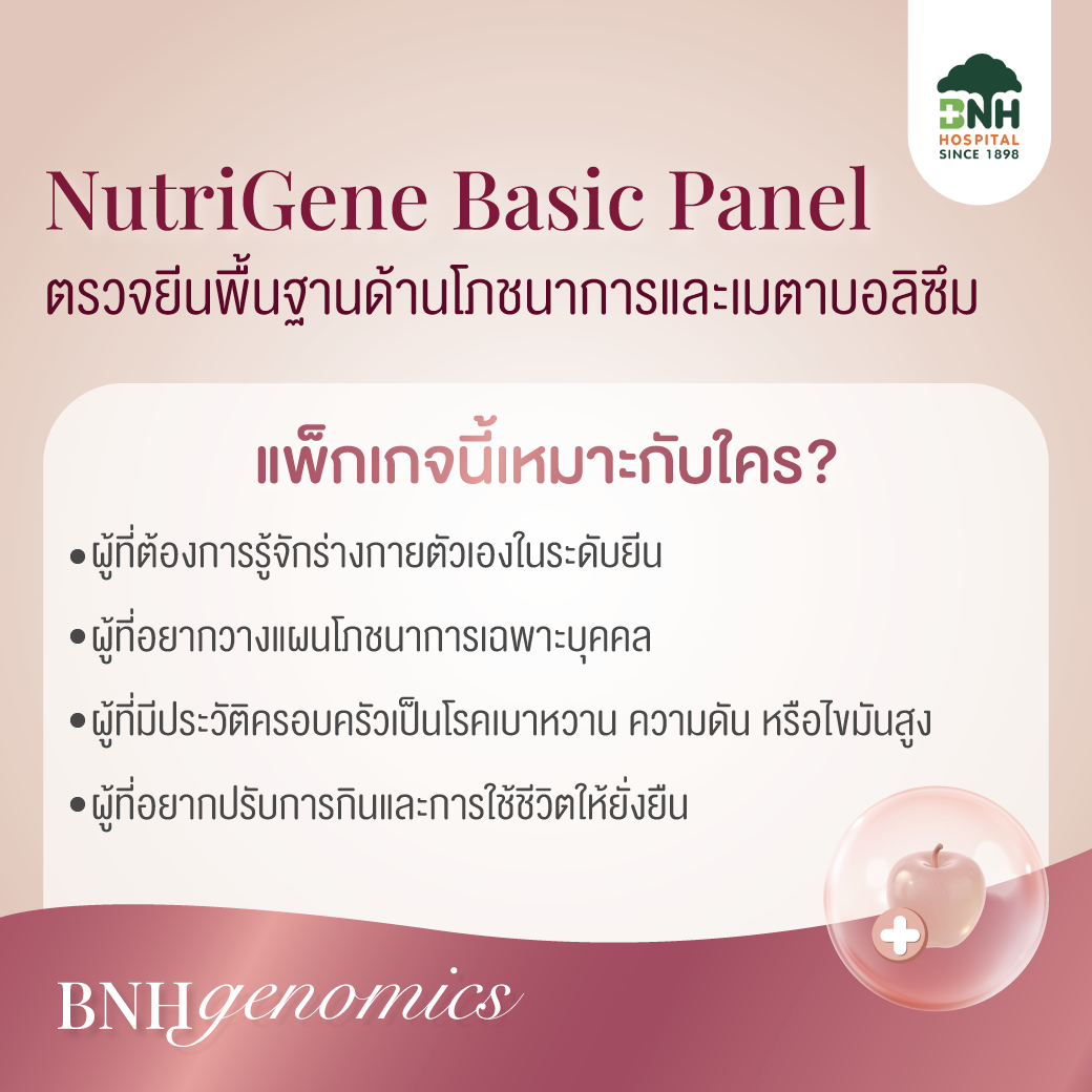 NutriGene Basic Panel – Genetic Testing for Nutrition and Metabolism ...